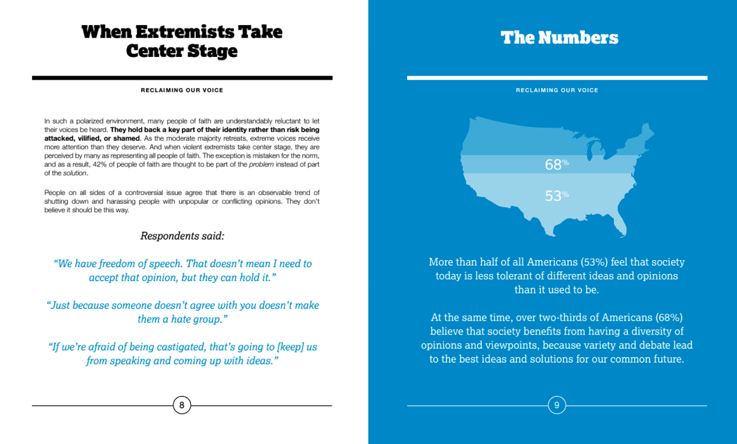Q Ideas case study | Polymath